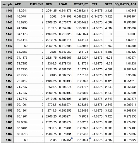 DIY Tuning Toolkit Development (Rabbit Hole) - Page 138 - MX-5 Miata Forum