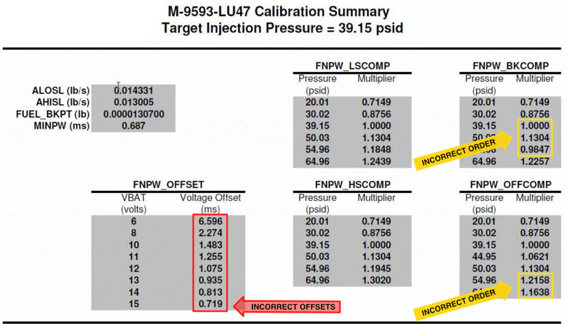 DIY Tuning Toolkit Development (Rabbit Hole) - Page 82 - MX-5 Miata Forum