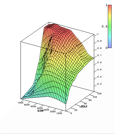 DIY Tuning Toolkit Development (Rabbit Hole) - Page 103 - MX-5 Miata Forum