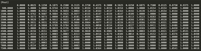 DIY Tuning Toolkit Development (Rabbit Hole) - Page 82 - MX-5 Miata Forum
